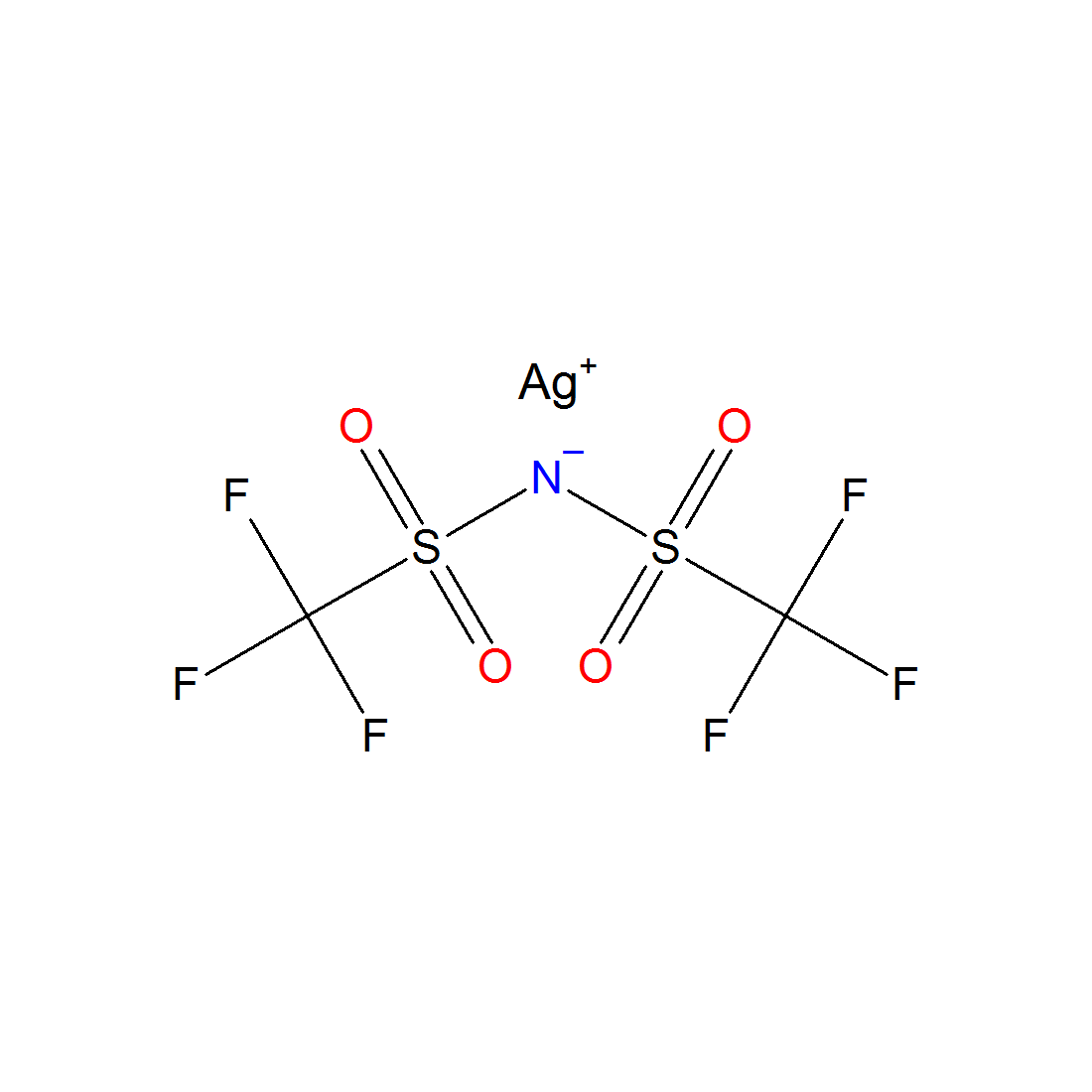 Metallic salts