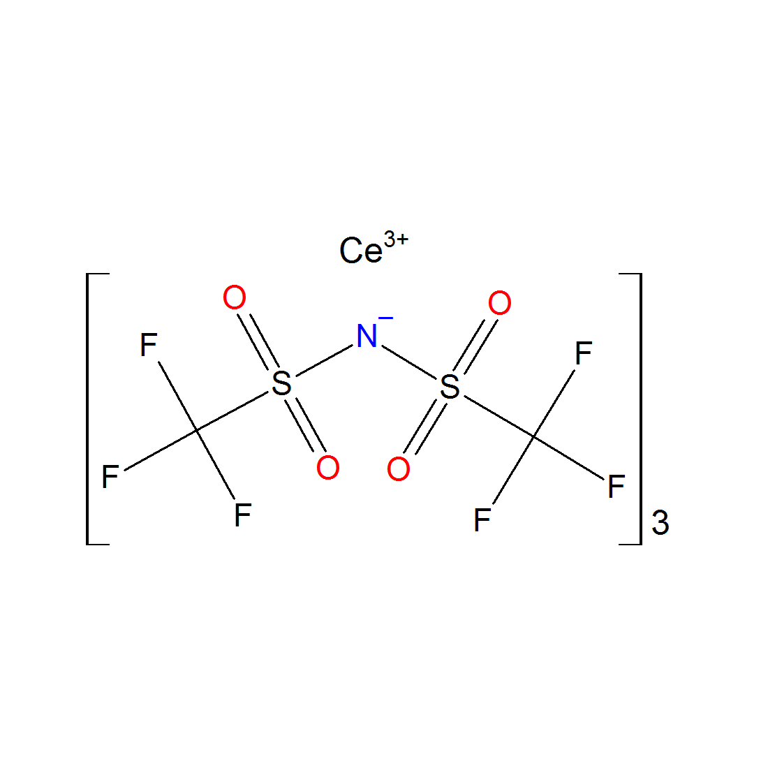 Metallic salts