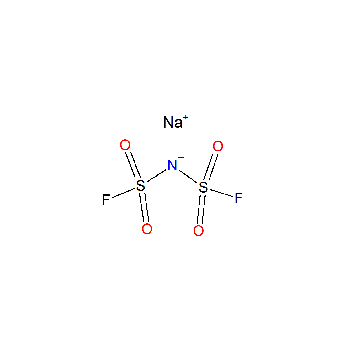 Metallic salts